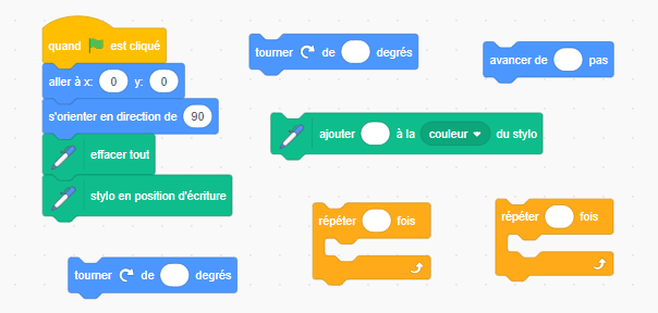 scratchmathematique1: Défi 6: Triangle équilatéral arc-en-ciel